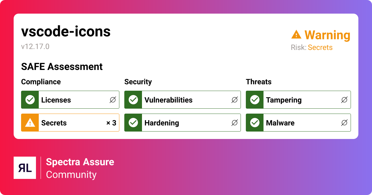 Issues - vscode-icons@12.17.0 - Visual Studio Code | ReversingLabs ...
